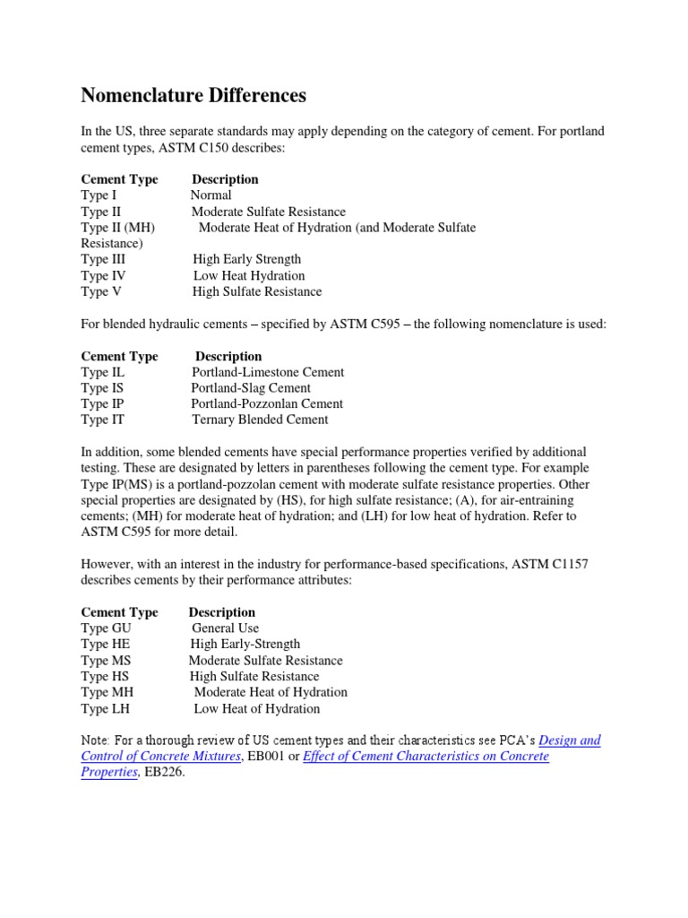 Astm c150 | Download Free PDF | Concrete | Cement