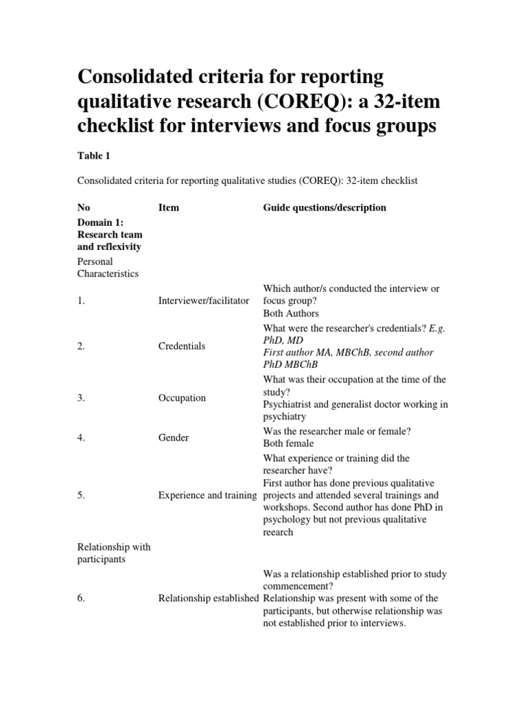 COREQ Checklist for Qualitative Research | PDF | Data Analysis ...