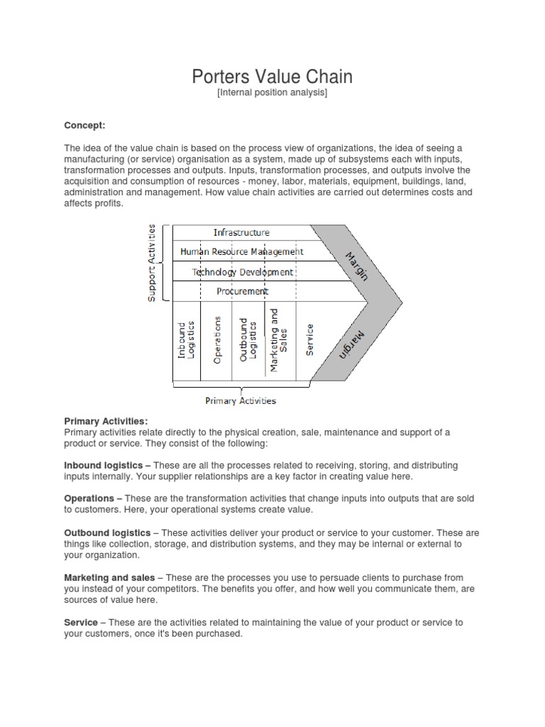 Value Chain Analysis | PDF | Value Chain | Sales