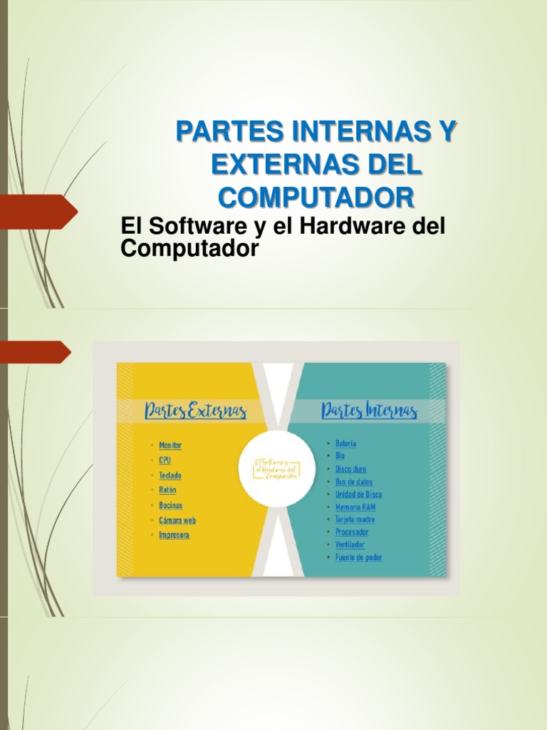 Partes Internas y Externas Del Computador | PDF | Hardware de la ...