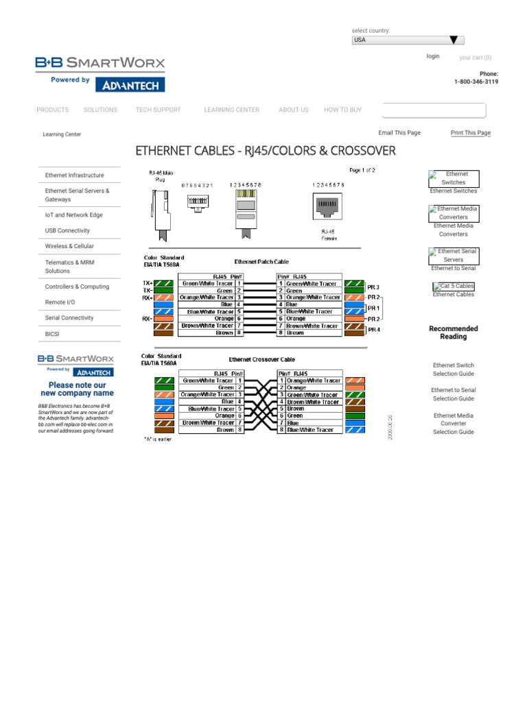 Ethernet Cables - RJ45 - Colors & Crossover | PDF | Ethernet | Network ...