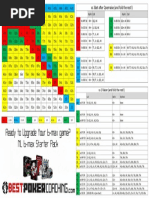 6-Max Preflop Chart (Version 1) PDF | PDF