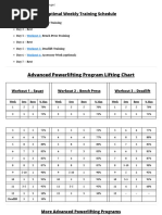 Hatch Squat Cycle Spreadsheet | PDF