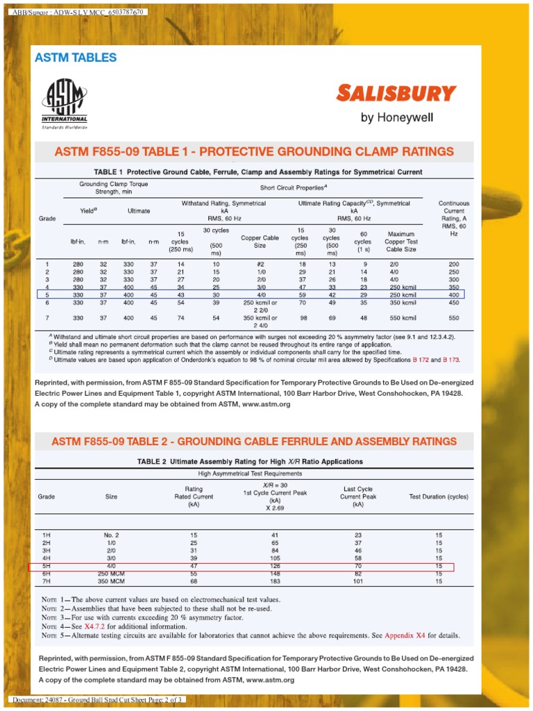ASTM | PDF | Law | Technology & Engineering