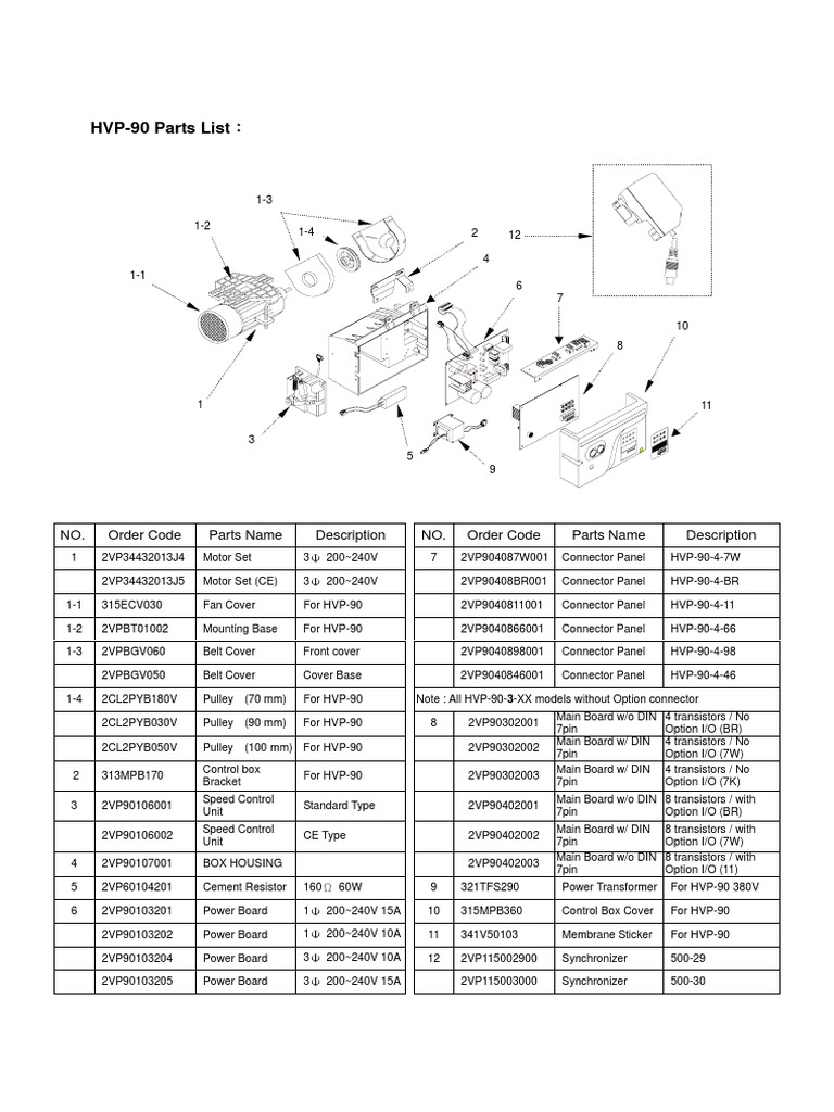 Brother HVP-90-Parts - List-General - Users-English PDF | PDF ...