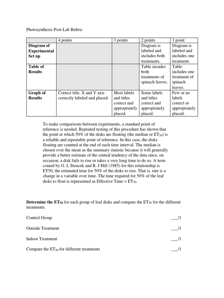 Spinach Photosynthesis Lab Rubric | PDF | Experiment | Median