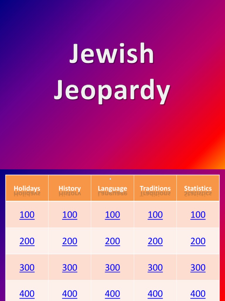 Jewish Jeopardy Powerpoint | PDF