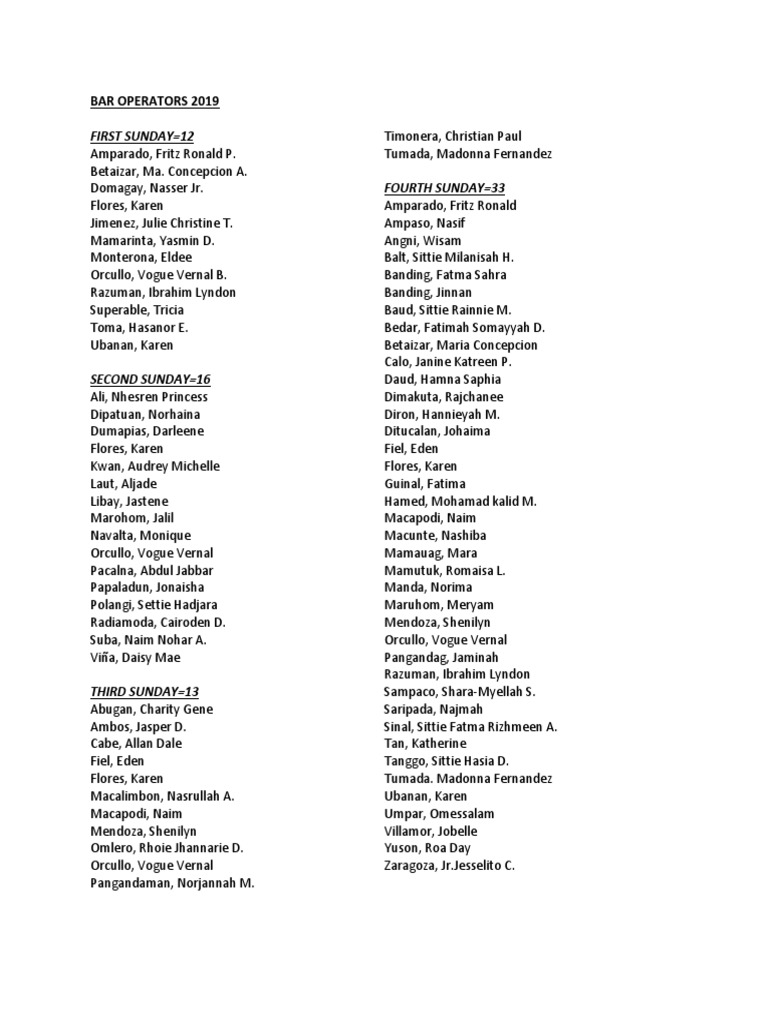 Bar Operators 2019 | PDF