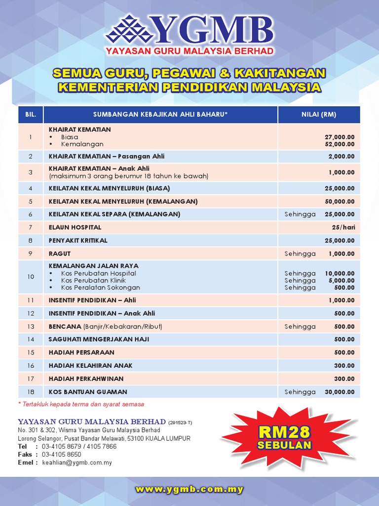 Borang Keahlian Ygmb Rm28 Pdf
