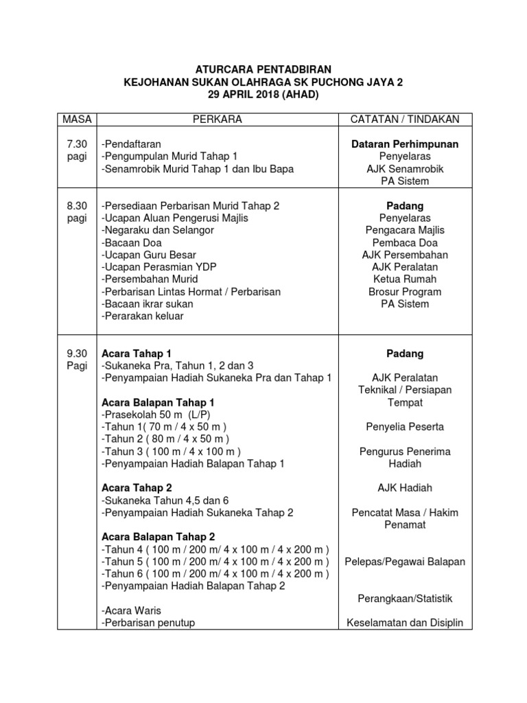Aturcara Pentadbiran Sukan 2018 | PDF