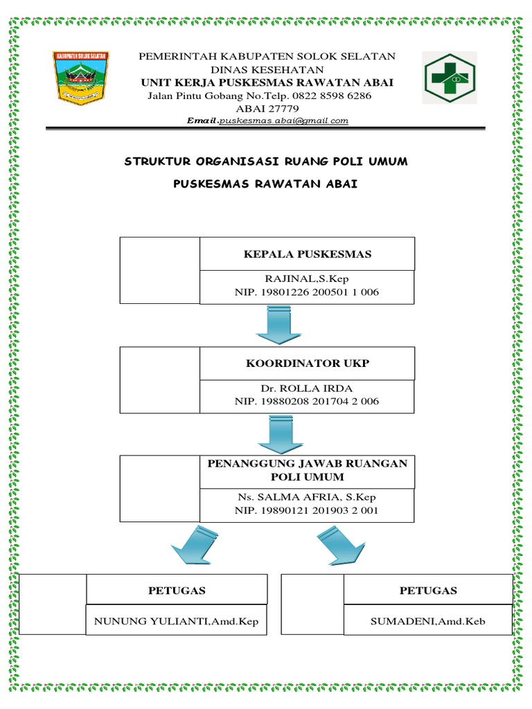 Struktur Poli Umum Puskesmas Abai | PDF | Kesehatan Holistik