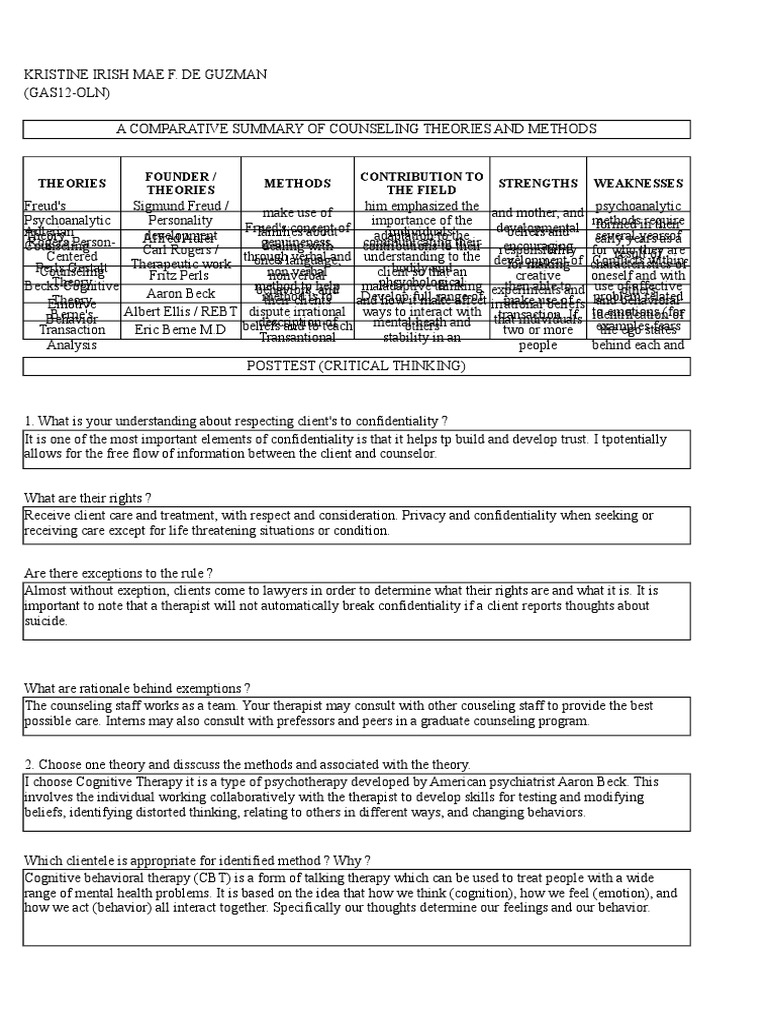 COMPARATIVE SUMMARY OF COUNSELING THEORIES & METHOD | Psychotherapy ...