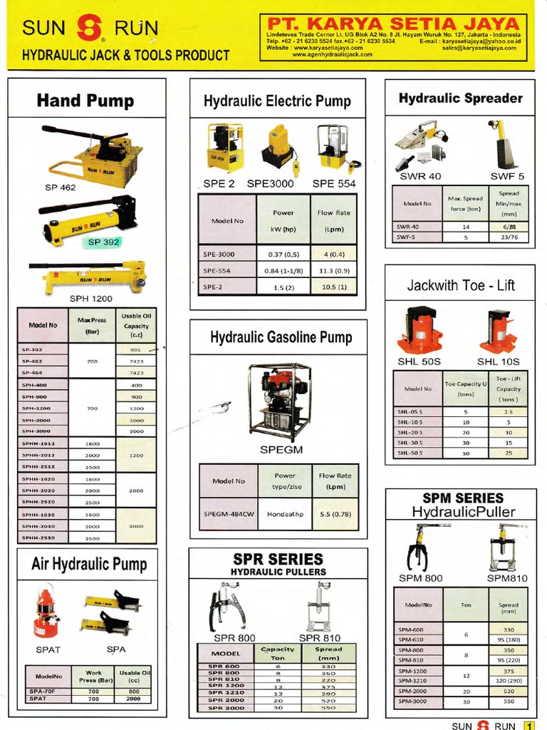Katalog Hydraulic Jack Merek Sunrun | PDF | Hydraulics | Mechanical Engineering