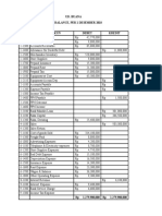 Tax Declaration Sample | PDF | Taxes | Public Finance