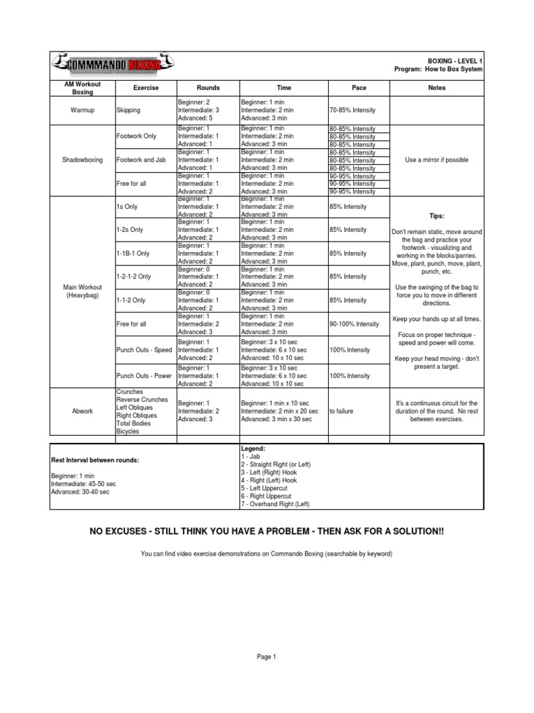 CB Day 7 Boxing Level 1 0 | PDF | Sports | Combat Sports