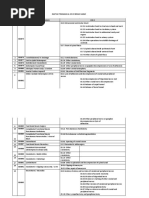 Icd 10 Mata | PDF | Cataract | Glaucoma