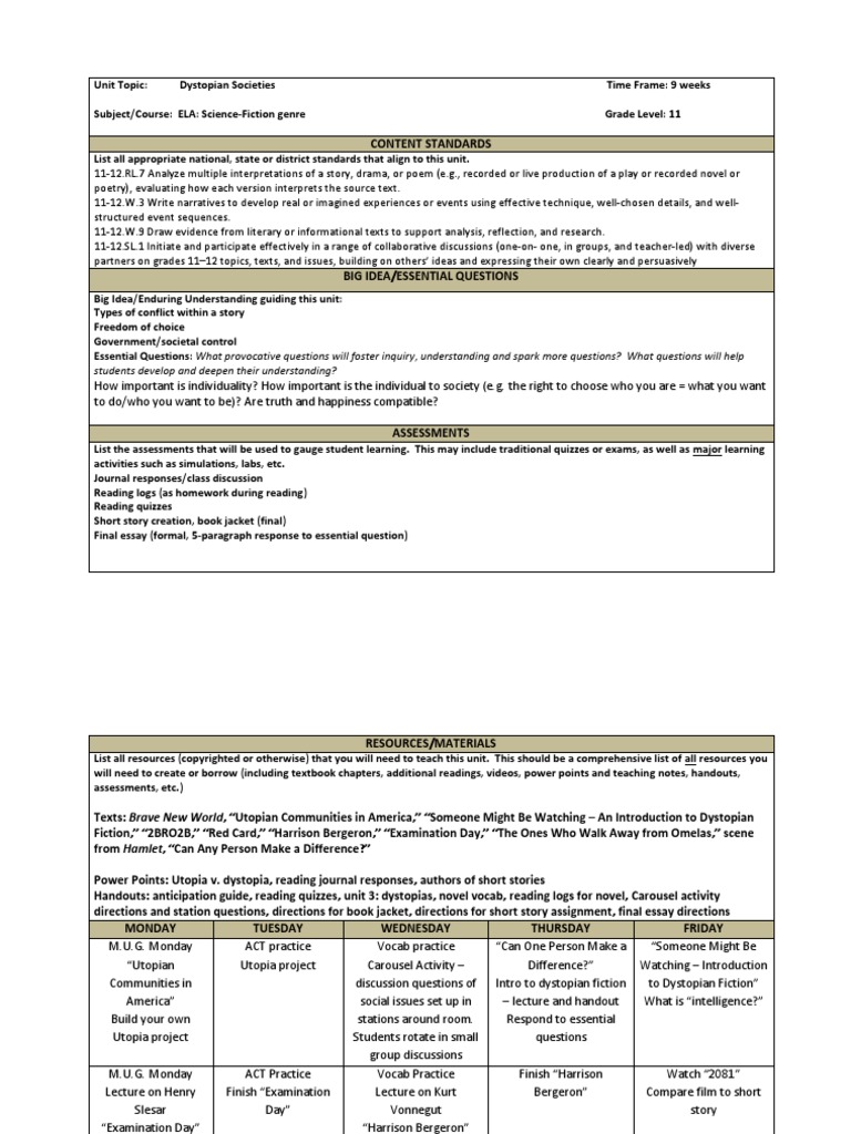 Dystopian Unit | PDF | Dystopia | Utopian And Dystopian Fiction