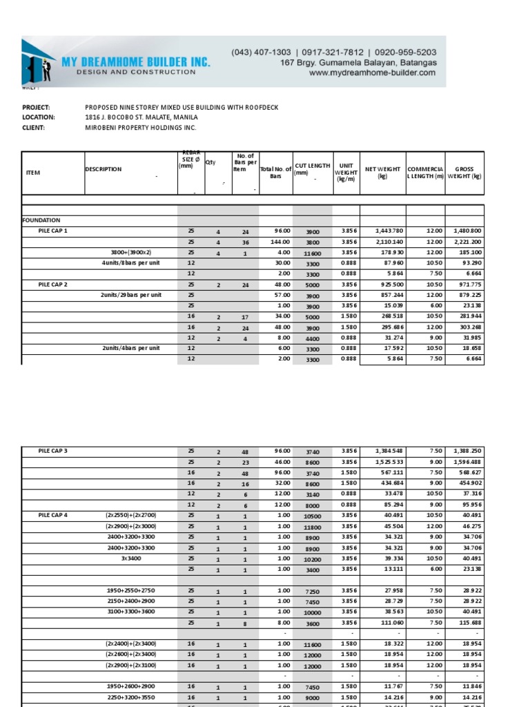 Foundation Cutting List | PDF | Reinforced Concrete | Structural ...