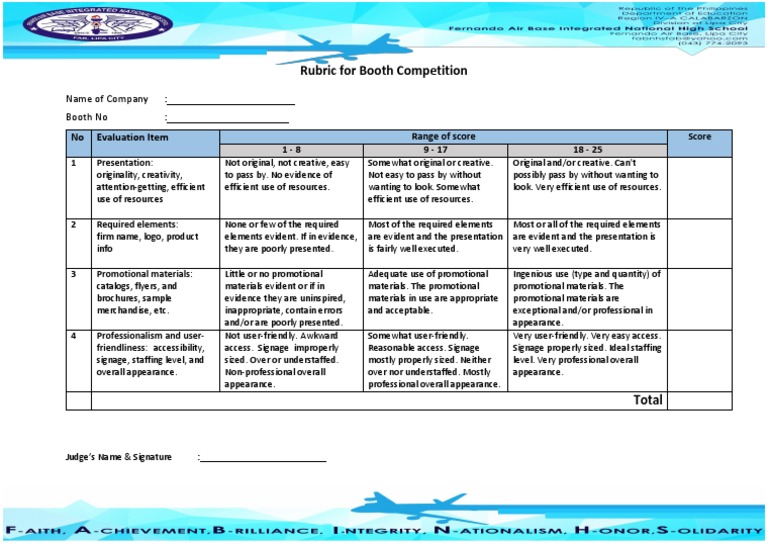 Booth Competition Rubric | PDF | Usability | Cognition