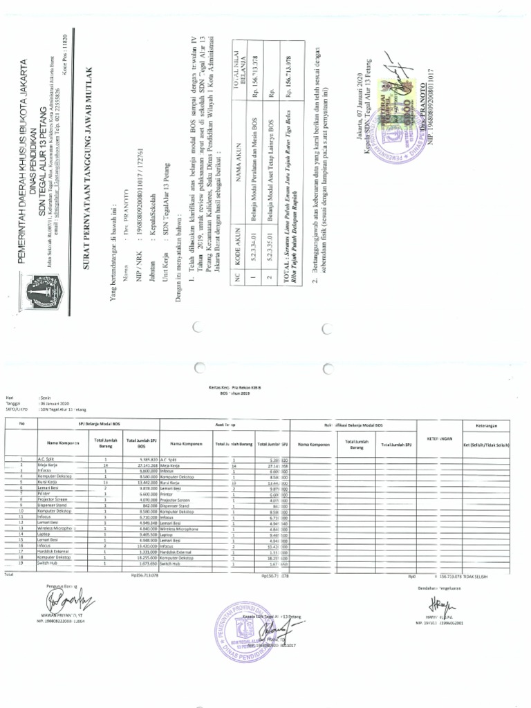 Contoh Pengisian Rekon Aset Sekolah 2019 | PDF