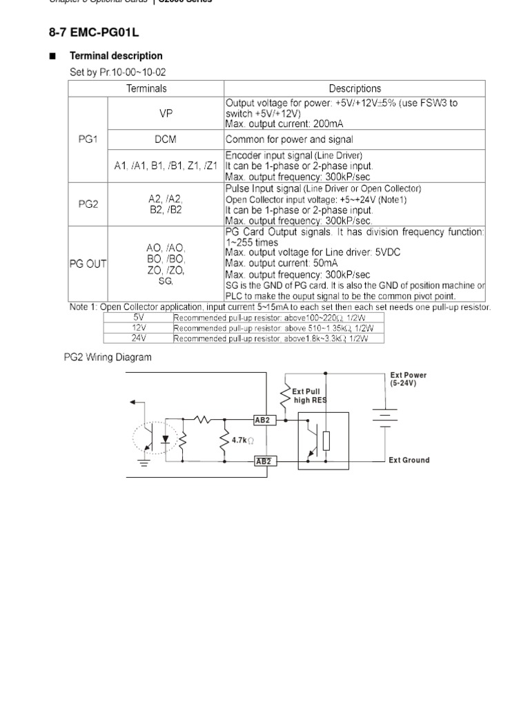 Tarjetas Encoder | PDF | Technology & Engineering