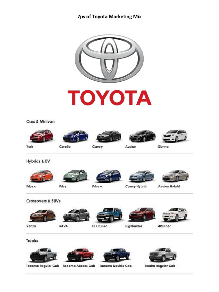 7ps of Toyota Marketing Mix | PDF
