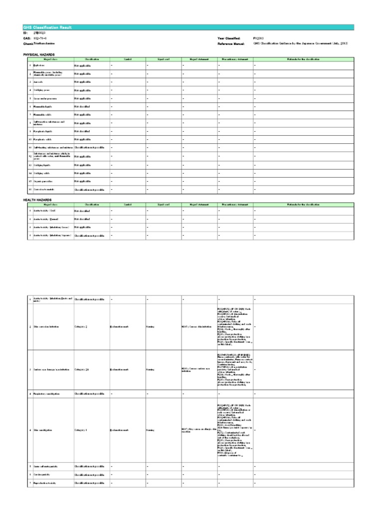 102-71-6 Triethanolamine (2013) | PDF | Toxicity | Dangerous Goods