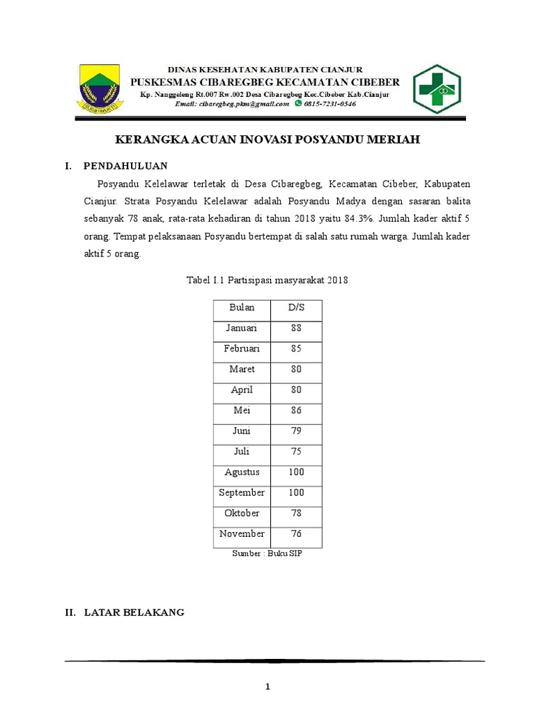 KERANGKA ACUAN Inovasi Posyandu | PDF