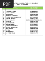 1-201609060622112-Nomor HP | PDF