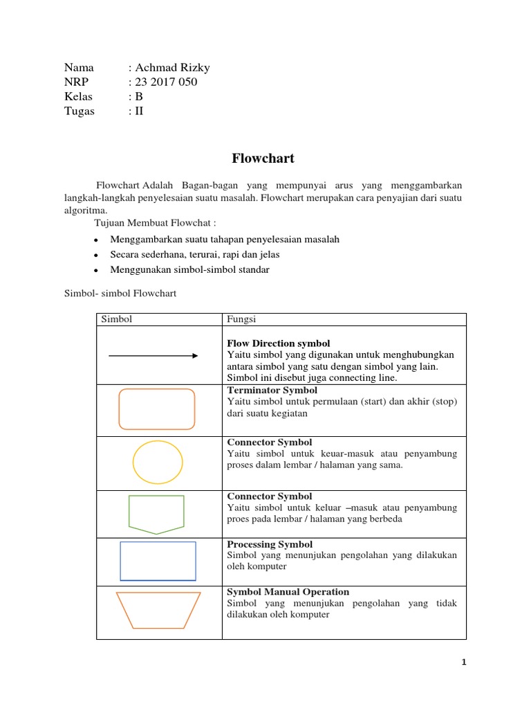 Tugas Simbol Flowchart | PDF | Komputer