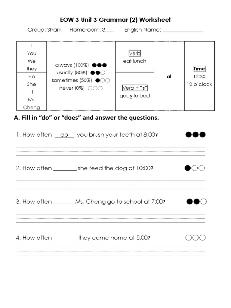 Eow 3 Unit 3 Grammar 1 2 | PDF