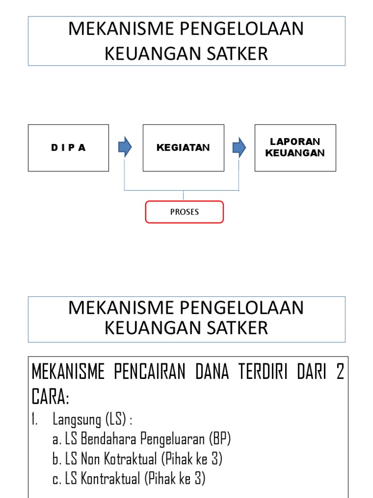 Mekanisme Pengelolaan Keuangan Satker | PDF