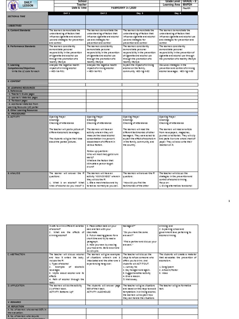 Analyzing the Negative Health Impacts of Alcohol Use: A Daily Lesson ...