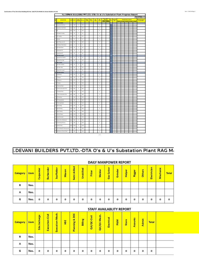 NJ Devani DPR Format Sample Plan | PDF | Economic Sectors | Building ...