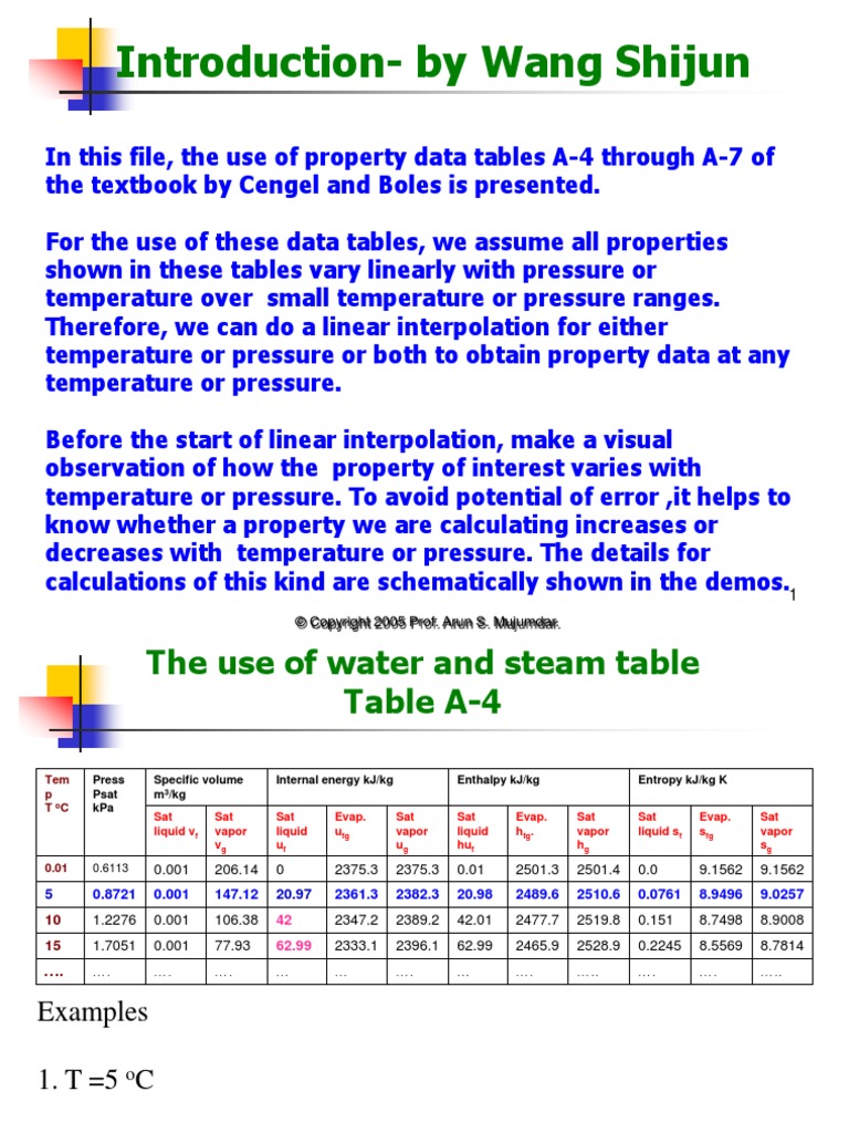 Thermodynamics Steam Table | PDF | Temperature | Enthalpy
