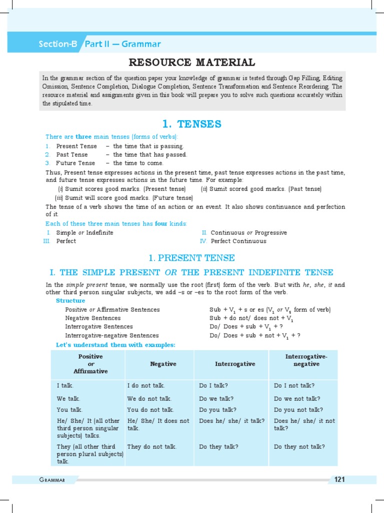 Class 8 English Grammar Essentials | PDF | Linguistics | Grammar
