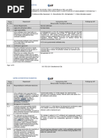ISO 9001 2026 Committee Draft 2 January 2025 Draft | PDF | Quality ...