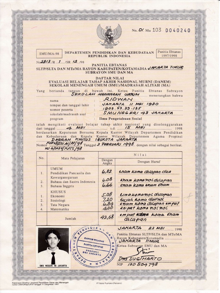 SMA Ridwan PDF | PDF