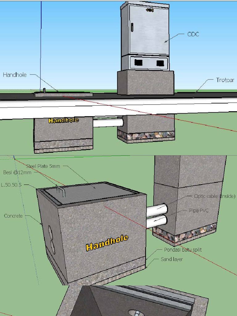 ODC (With Handhole) | PDF