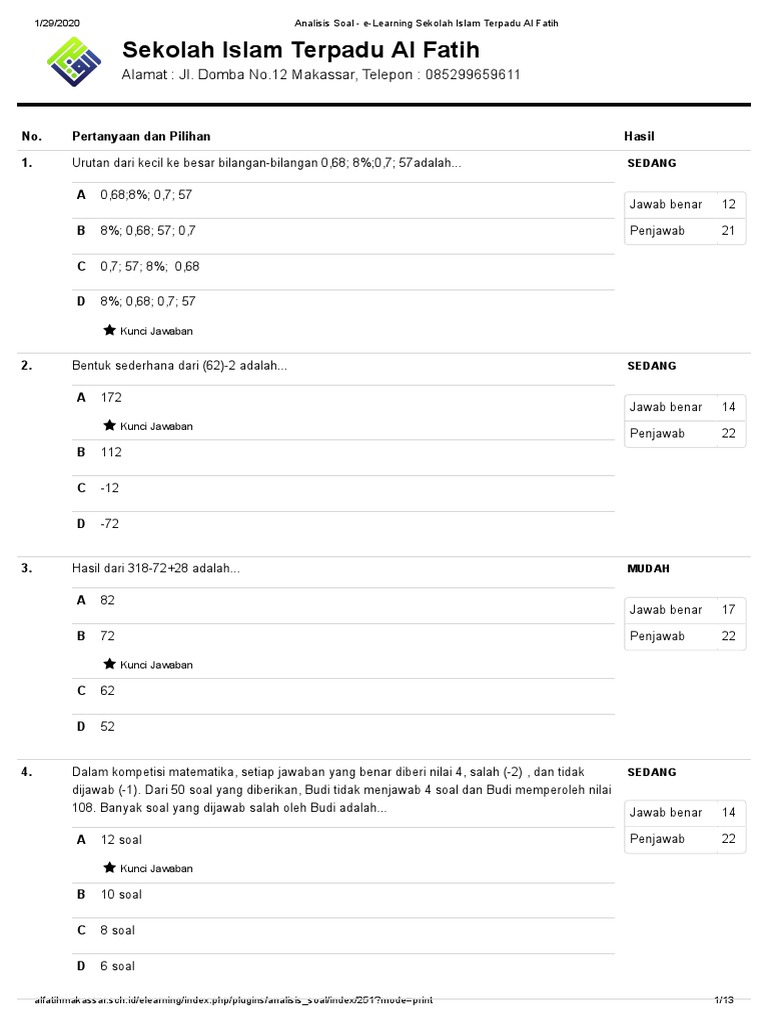 Analisis Soal e-Learning Al Fatih | PDF