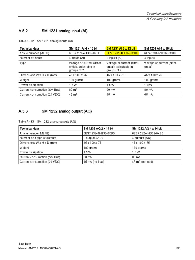 SM1231 SM1232 SM1234 (s71200 - Easy - Book - en-US - en-US) | PDF ...
