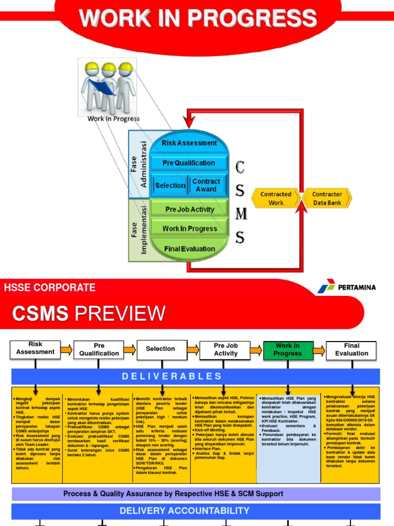 Materi CSMS (Work in Progress) - Edited Rev 2 PDF | PDF
