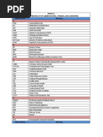 Investigation Chart | PDF