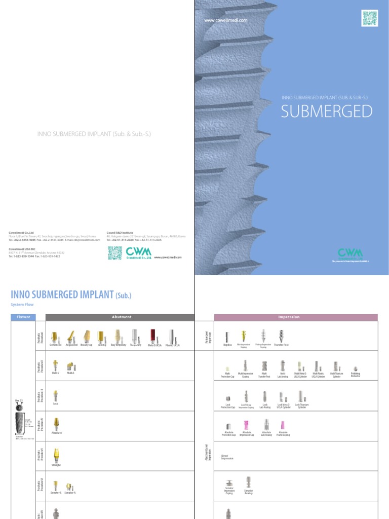 Inno Submerged Implant | PDF | Dental Implant | Dentistry