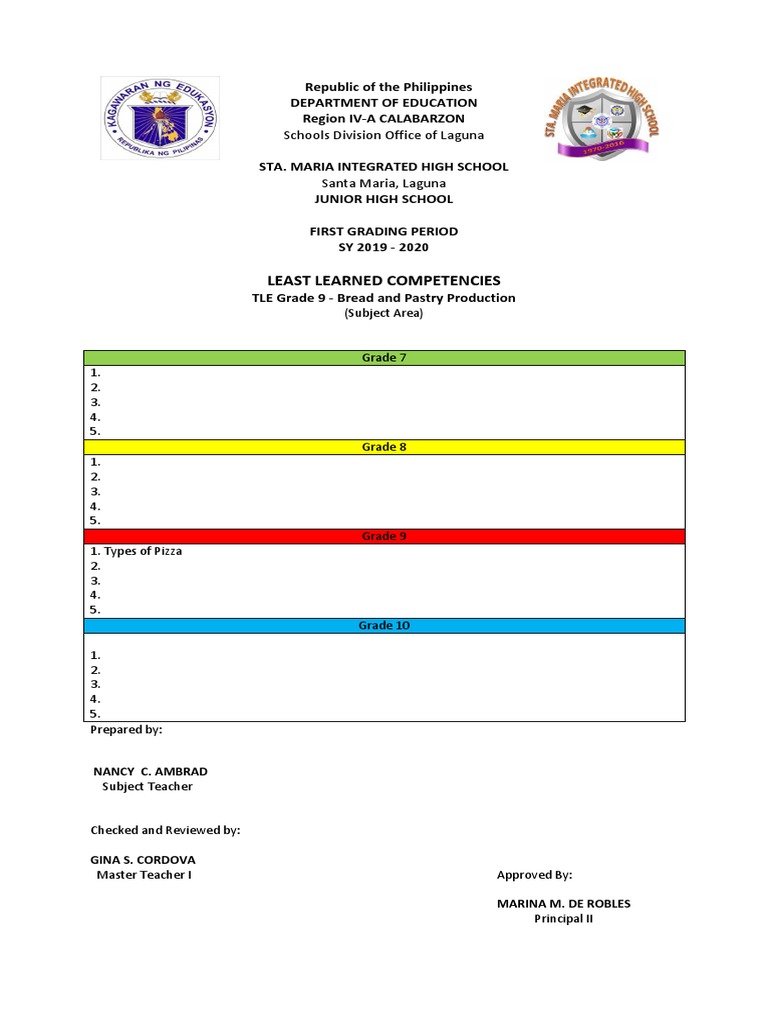 Template Intervention First Grading 2019 2020 | PDF | Teaching | Pedagogy