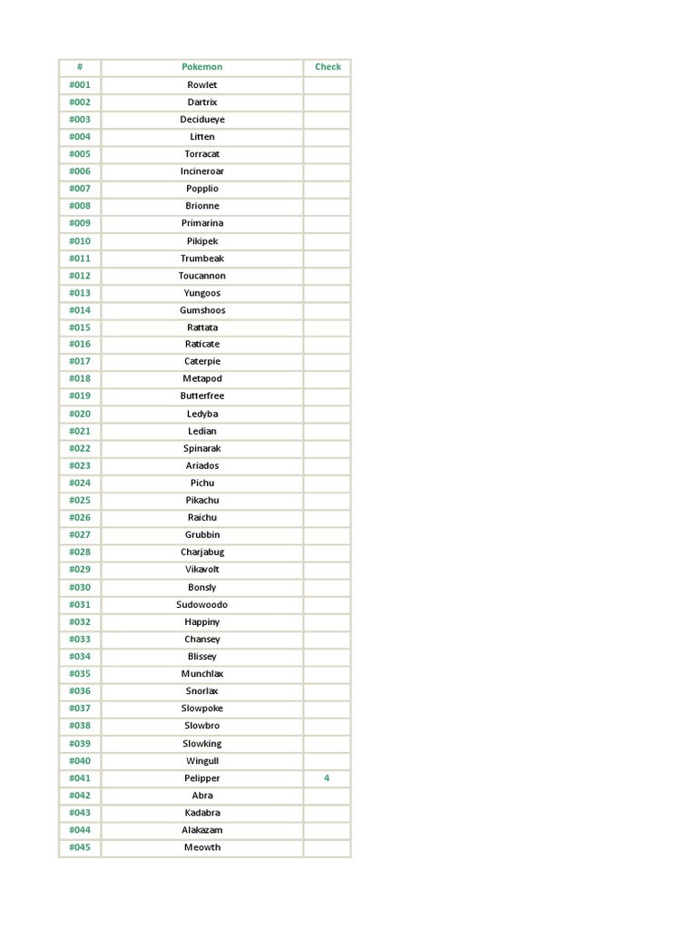 PokeDex Checklist | PDF | Nintendo Franchises | Elements Of Fiction