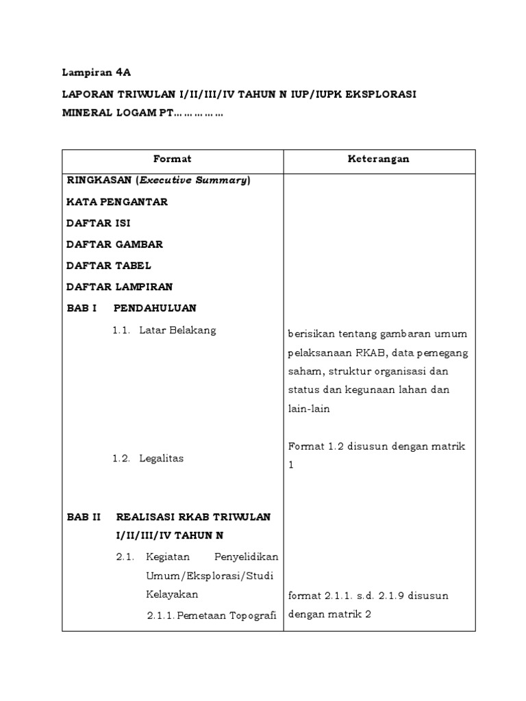 Lampiran 4A - Format Laporan Triwulan RKAB Tahunan IUP Dan IUPK ...