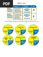 30 Días Recetas Dieta 3x1-Mx - Compressed | PDF | ensalada | Cilantro