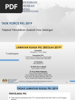 Senarai Semak Fail Panitia 2024 | PDF