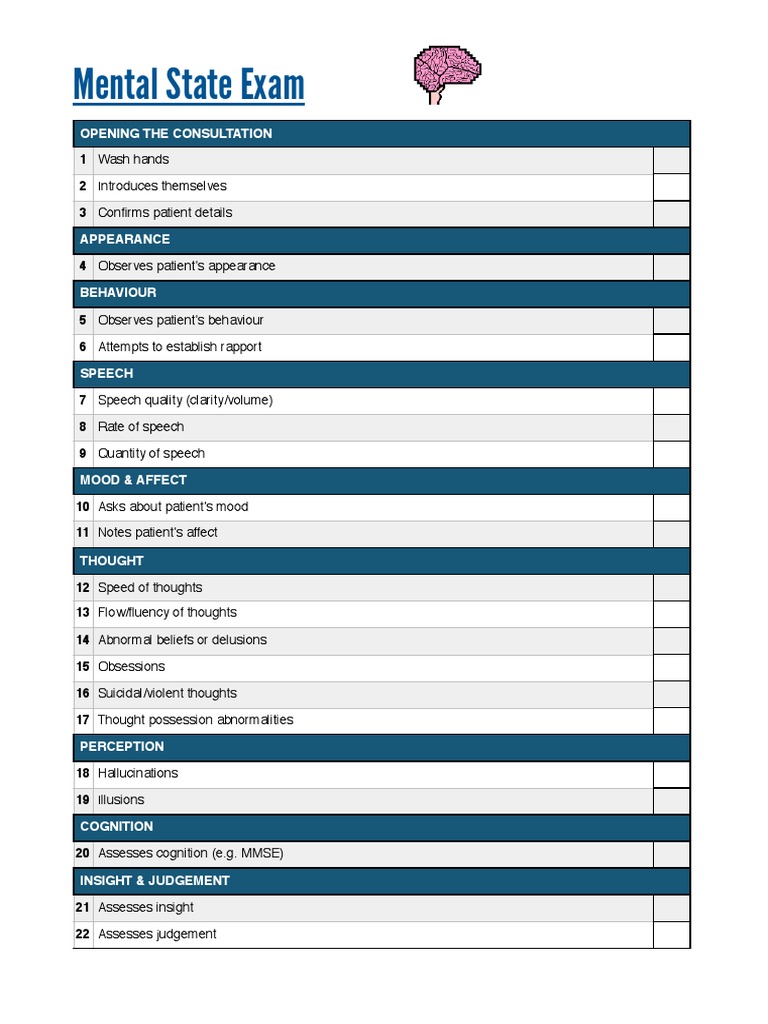 Mental State Exam OSCE Mark Scheme | PDF